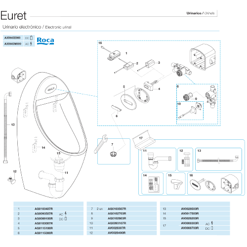 ROCA AG0103007R KIT SENSOR SENTRONIC.